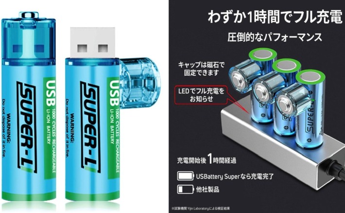 USBに直挿しで1200回充電できる単3単4電池「USBattery Super」キャンペーン販売を開始 | AMIGO